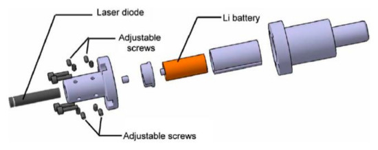 Applied Sciences | Free Full-Text | Spindle Error Movements and Their ...