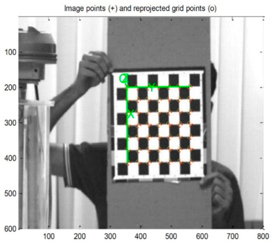 Applied Sciences | Free Full-Text | Spindle Error Movements and Their ...