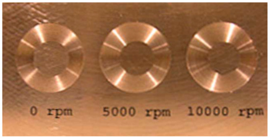Applied Sciences | Free Full-Text | Spindle Error Movements and Their ...