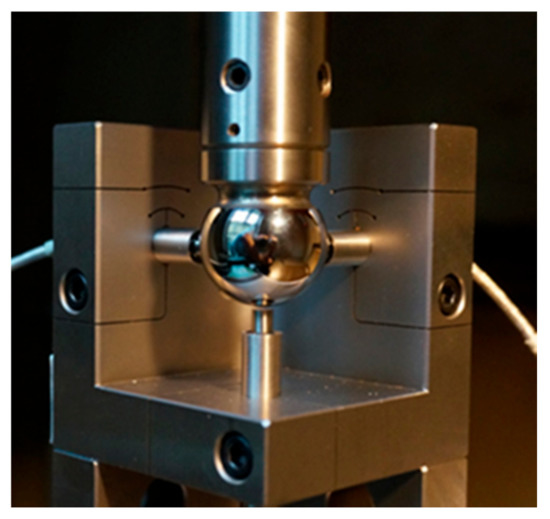 Applied Sciences | Free Full-Text | Spindle Error Movements and Their ...