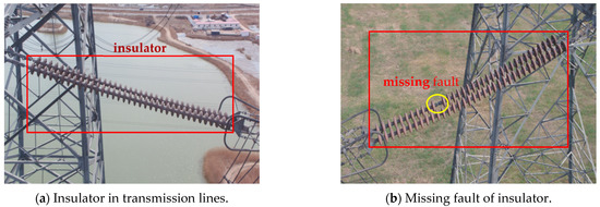 Insulator Faults Detection in Aerial Images from High-Voltage Transmission Lines Based on Deep ...