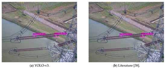 Insulator Faults Detection in Aerial Images from High-Voltage Transmission Lines Based on Deep ...