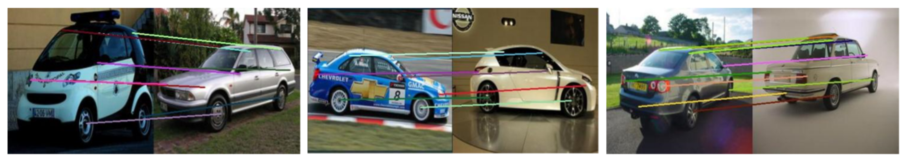 Applied Sciences | Free Full-Text | Semantic Matching Based on Semantic ...