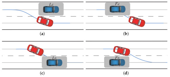 A Novel Maneuver-Based Driving Envelope Generation Approach for Driving ...