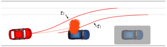 A Novel Maneuver-Based Driving Envelope Generation Approach for Driving ...