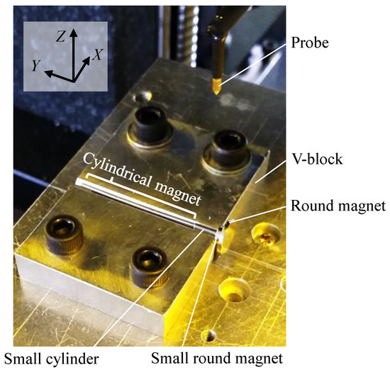 Improvement of a Stitching Operation in the Stitching Linear-Scan ...
