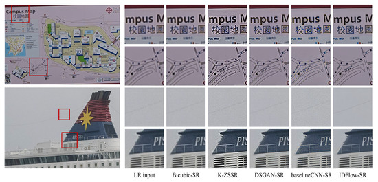 Image Degradation Modeling for Real-World Super Resolution via Conditional Normalizing Flow