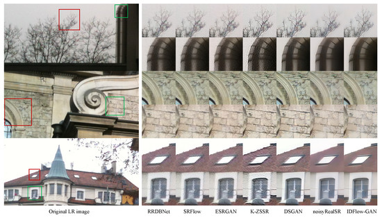 Image Degradation Modeling for Real-World Super Resolution via Conditional Normalizing Flow