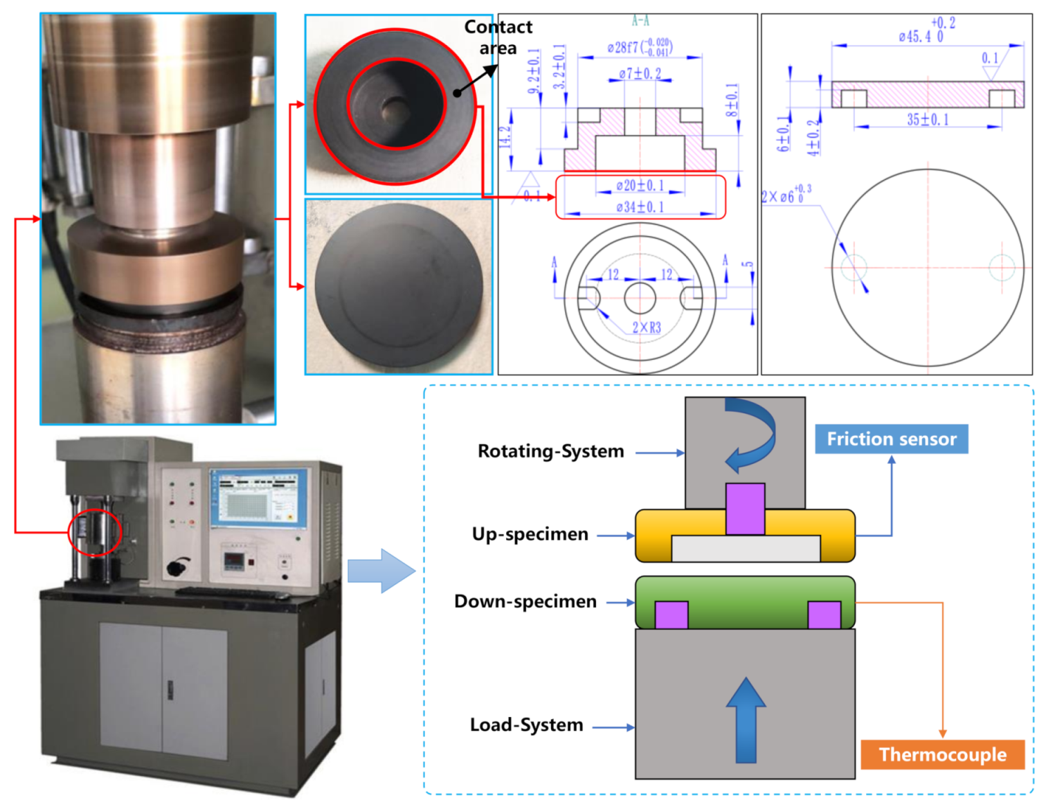Tribological Performance of Friction Pairs with Different Materials and ...