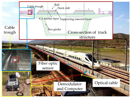 Applied Sciences | Free Full-Text | Random-Forest Machine Learning ...