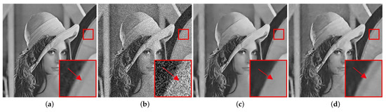 Image Denoising Using a Novel Deep Generative Network with Multiple Target Images and Adaptive ...