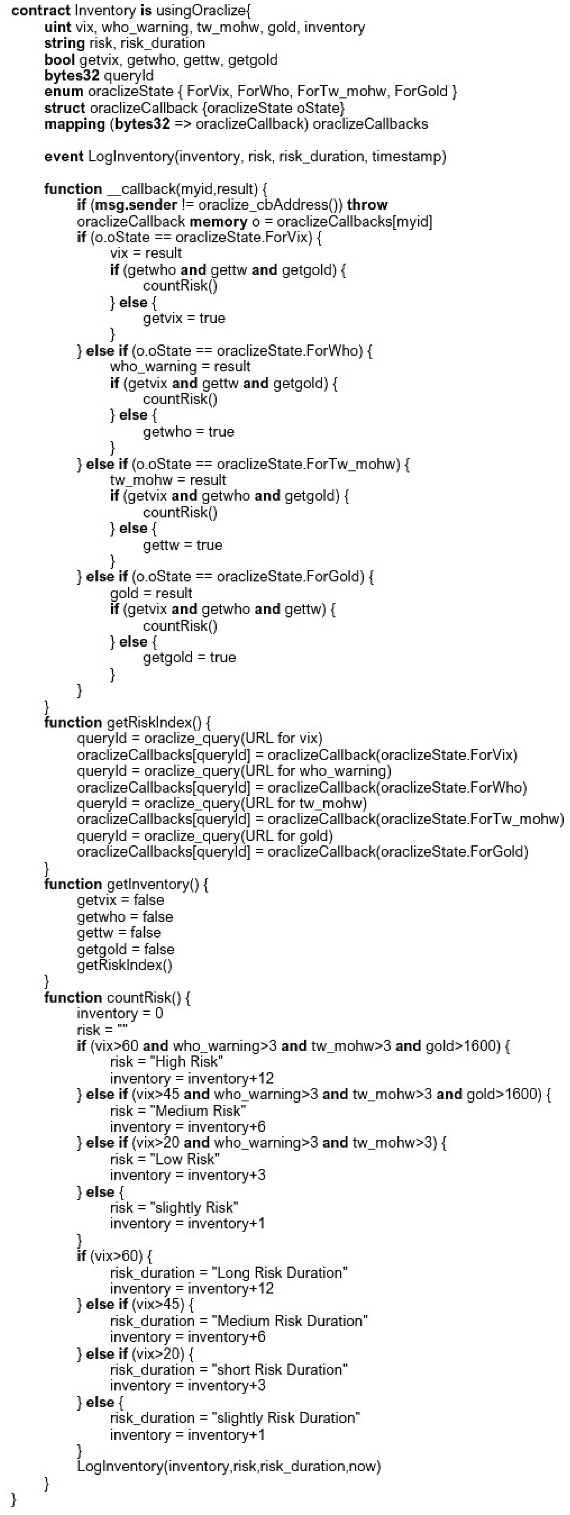 Enabling Blockchain Based SCM Systems with a Real Time Event Monitoring Function for Preemptive ...