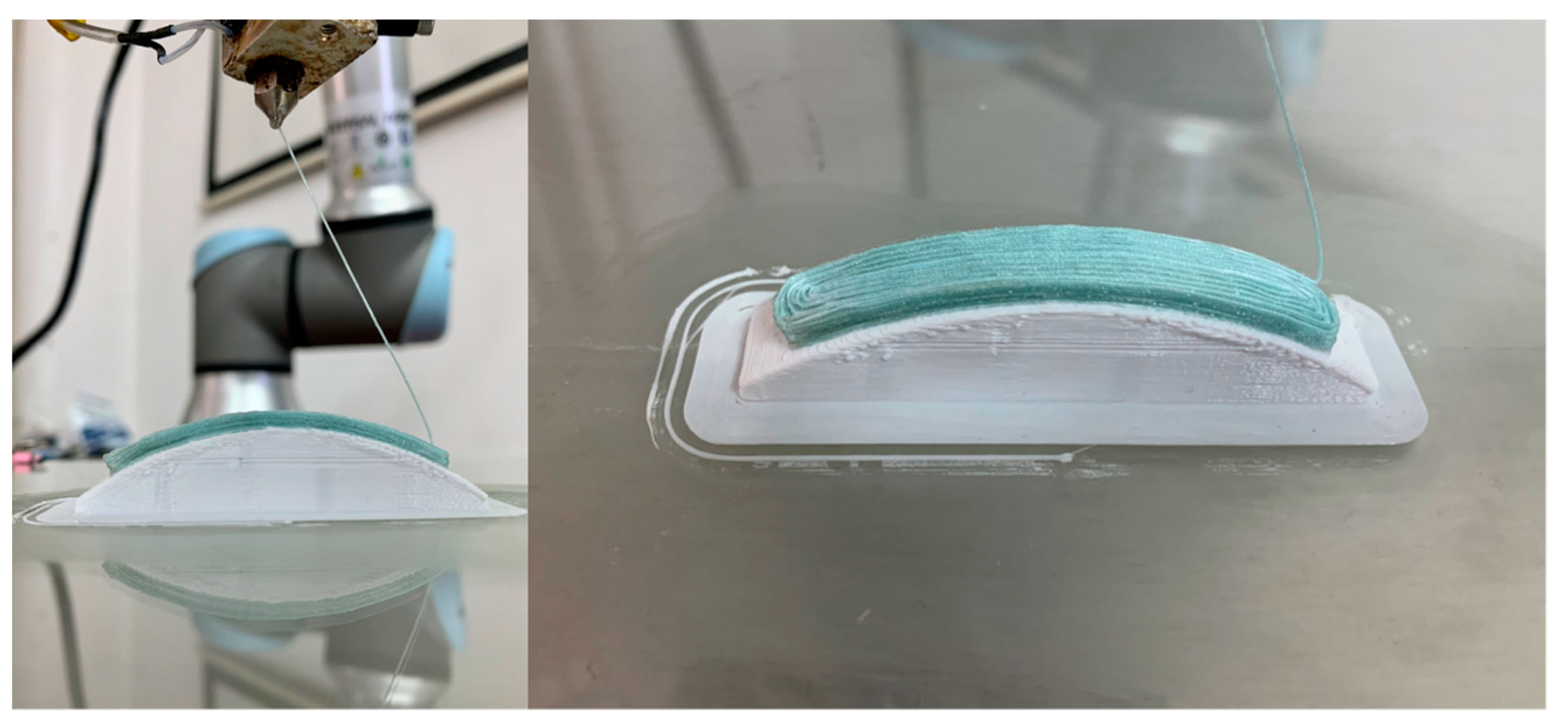 3D Printing of Objects with Continuous Spatial Paths by a Multi-Axis Robotic FFF Platform