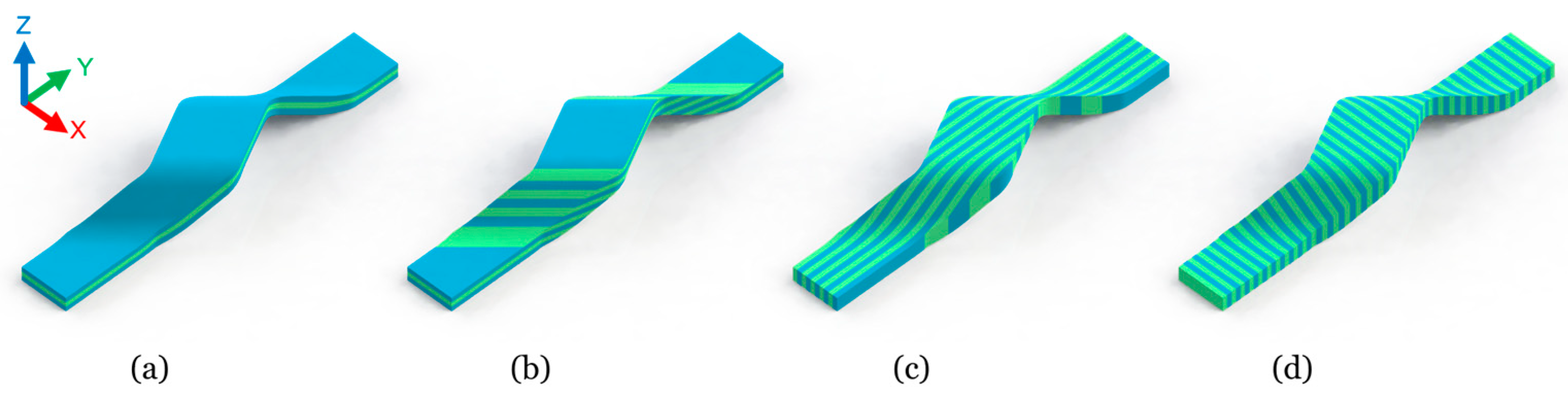 3D Printing of Objects with Continuous Spatial Paths by a Multi-Axis Robotic FFF Platform