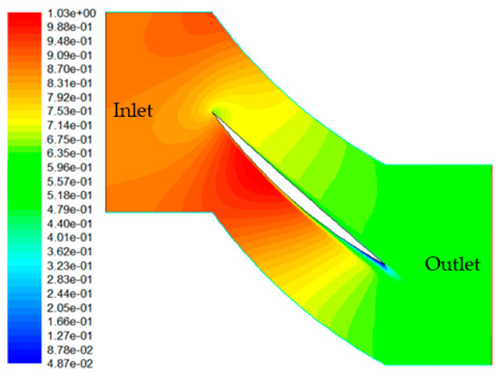 Aerodynamic Inverse Design of Transonic Compressor Cascades with ...