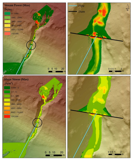 A Gis Based Spatial Analysis Model Approach For Identification Of Optimal Hydrotechnical