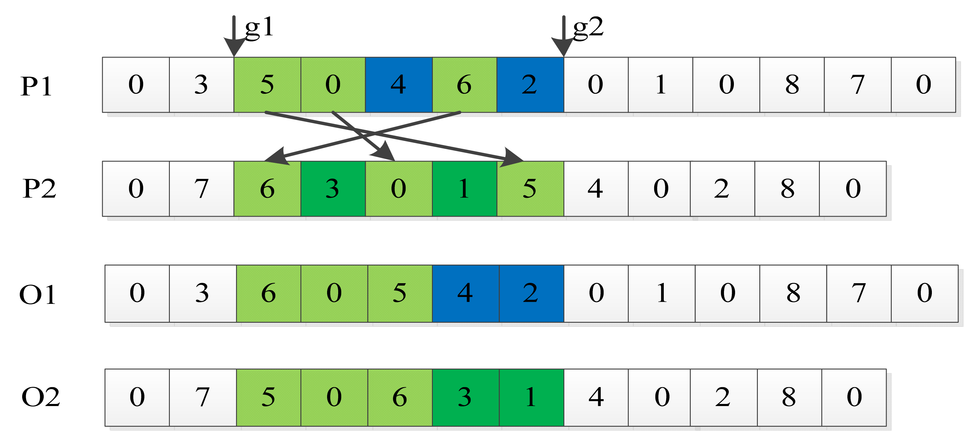 A Two-Stage Hybrid Metaheuristic for a Low-Carbon Vehicle Routing Problem in Hazardous Chemicals ...