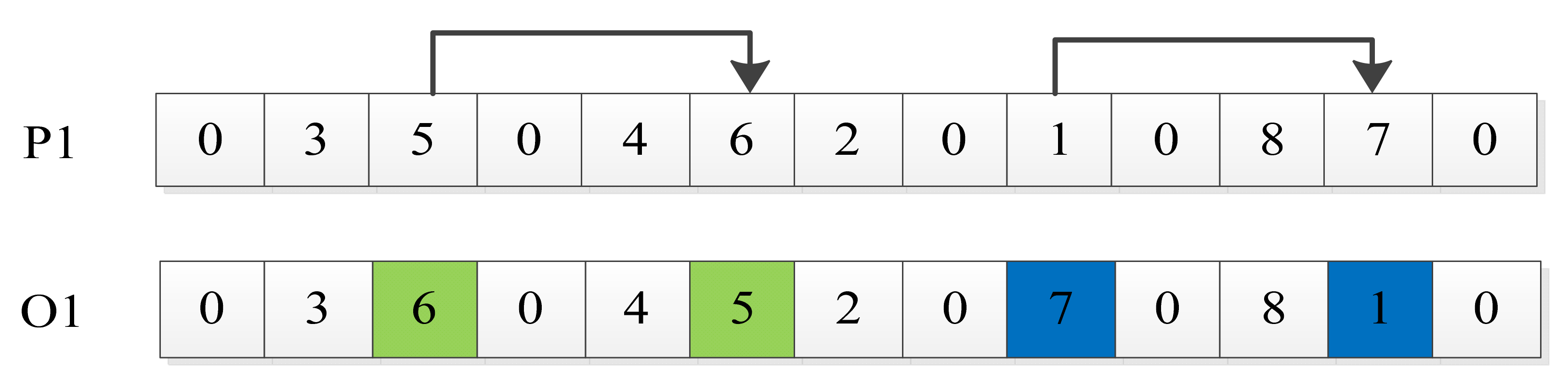 Applied Sciences | Free Full-Text | A Two-Stage Hybrid Metaheuristic ...