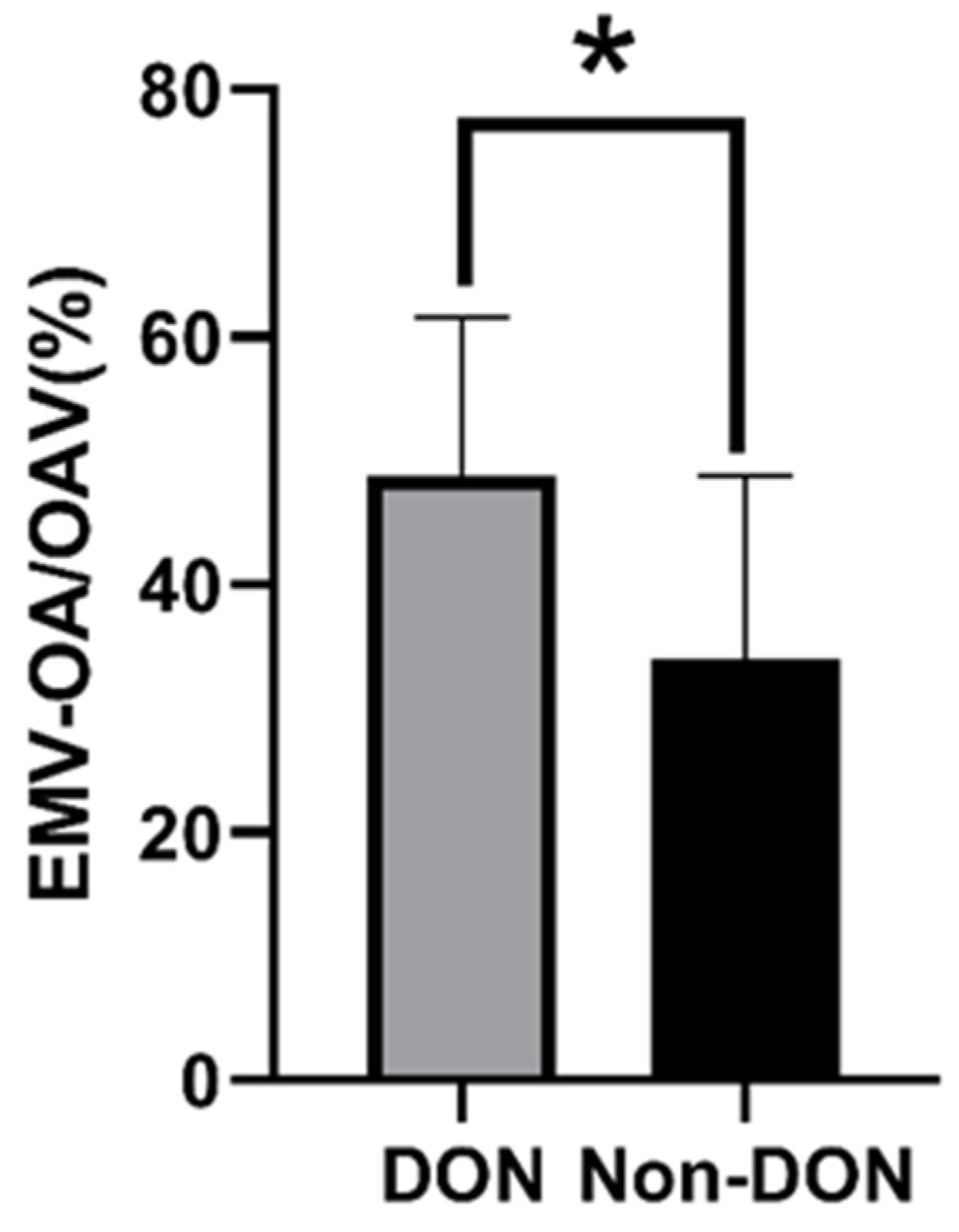 Geometric and Volumetric Measurements of Orbital Structures in CT Scans ...