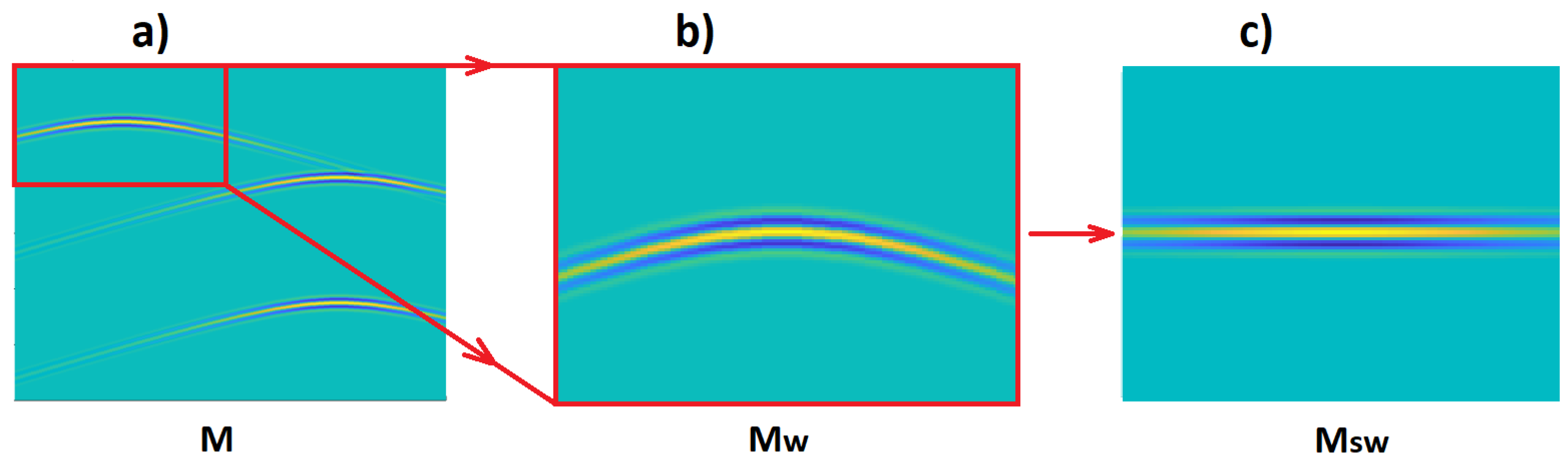 Applied Sciences | Free Full-Text | A Machine Learning-Based Seismic ...