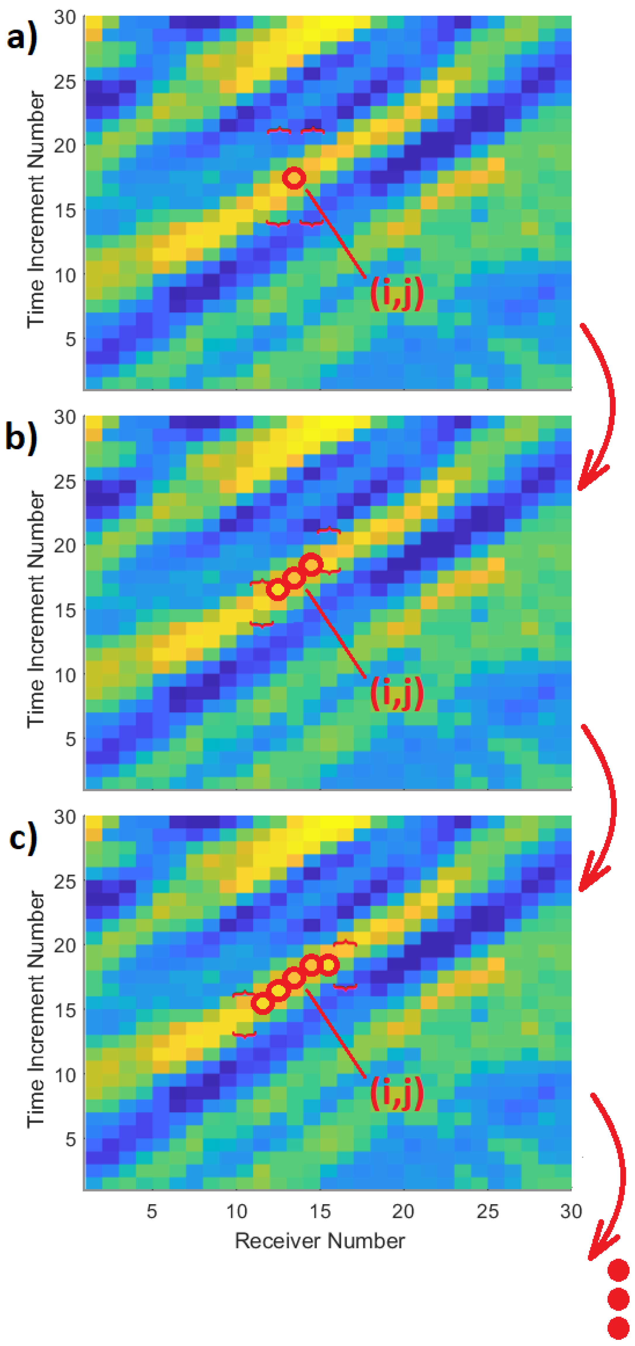 Applied Sciences | Free Full-Text | A Machine Learning-Based Seismic ...