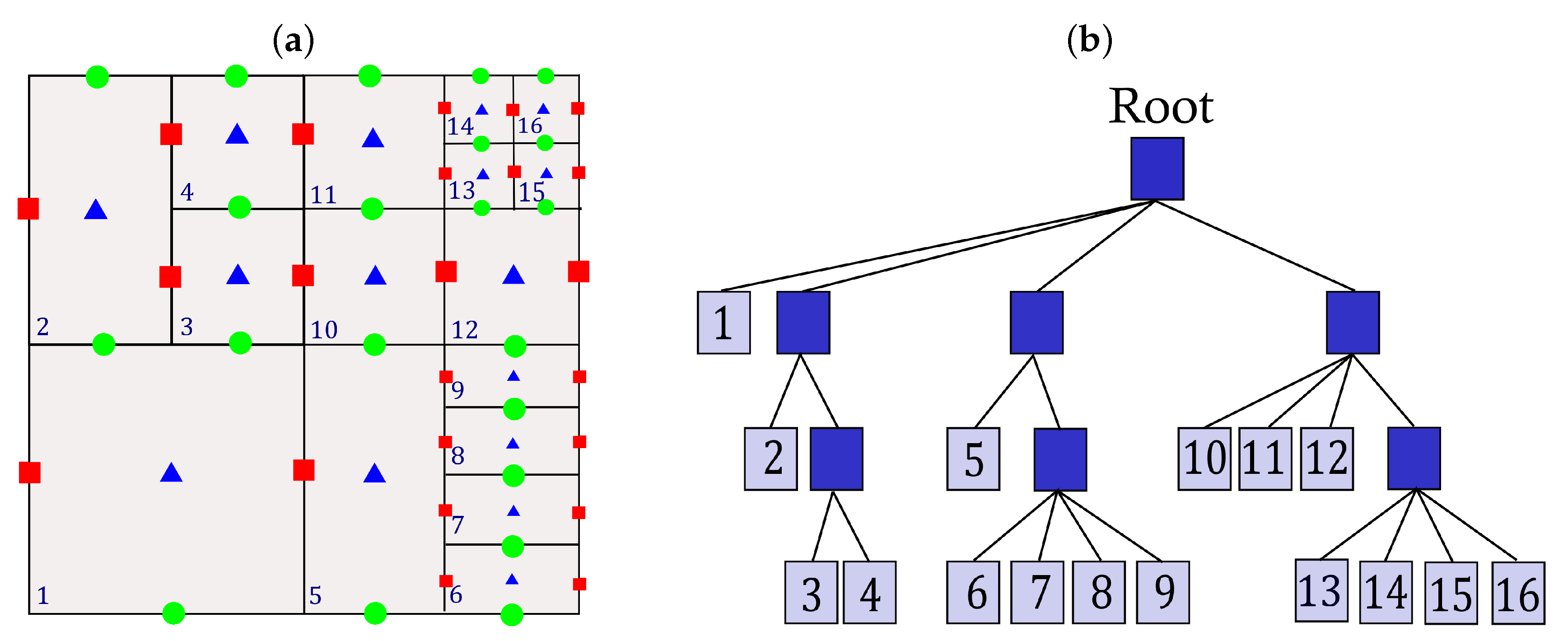 Applied Sciences | Free Full-Text | Numerical Simulation of KBKZ ...