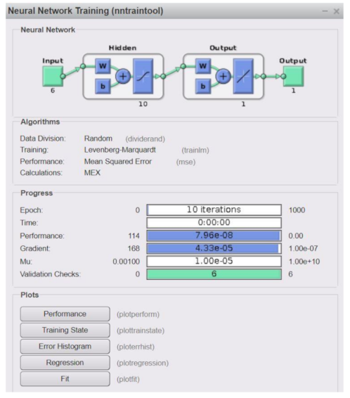 Applied Sciences | Free Full-Text | Experimental Investigation and ...