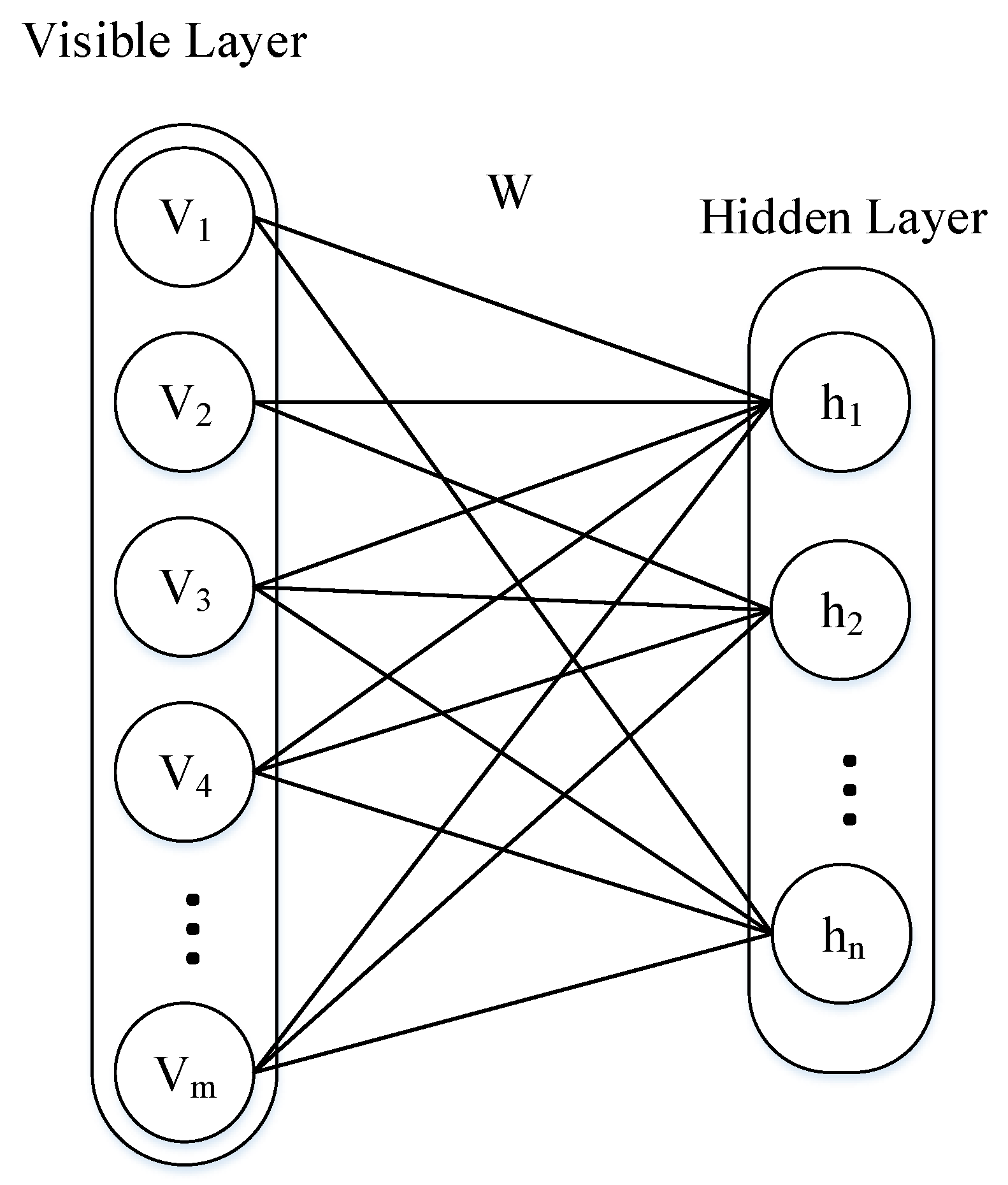Applied Sciences | Free Full-Text | Prediction Method of Underwater Acoustic Transmission Loss ...