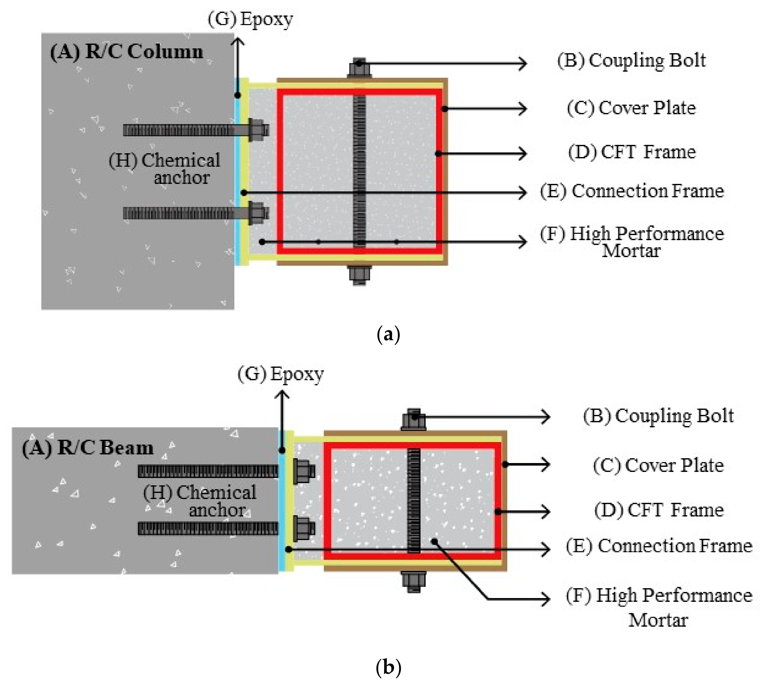 Seismic Strengthening Effects of Full-Size Reinforced Concrete Frame ...