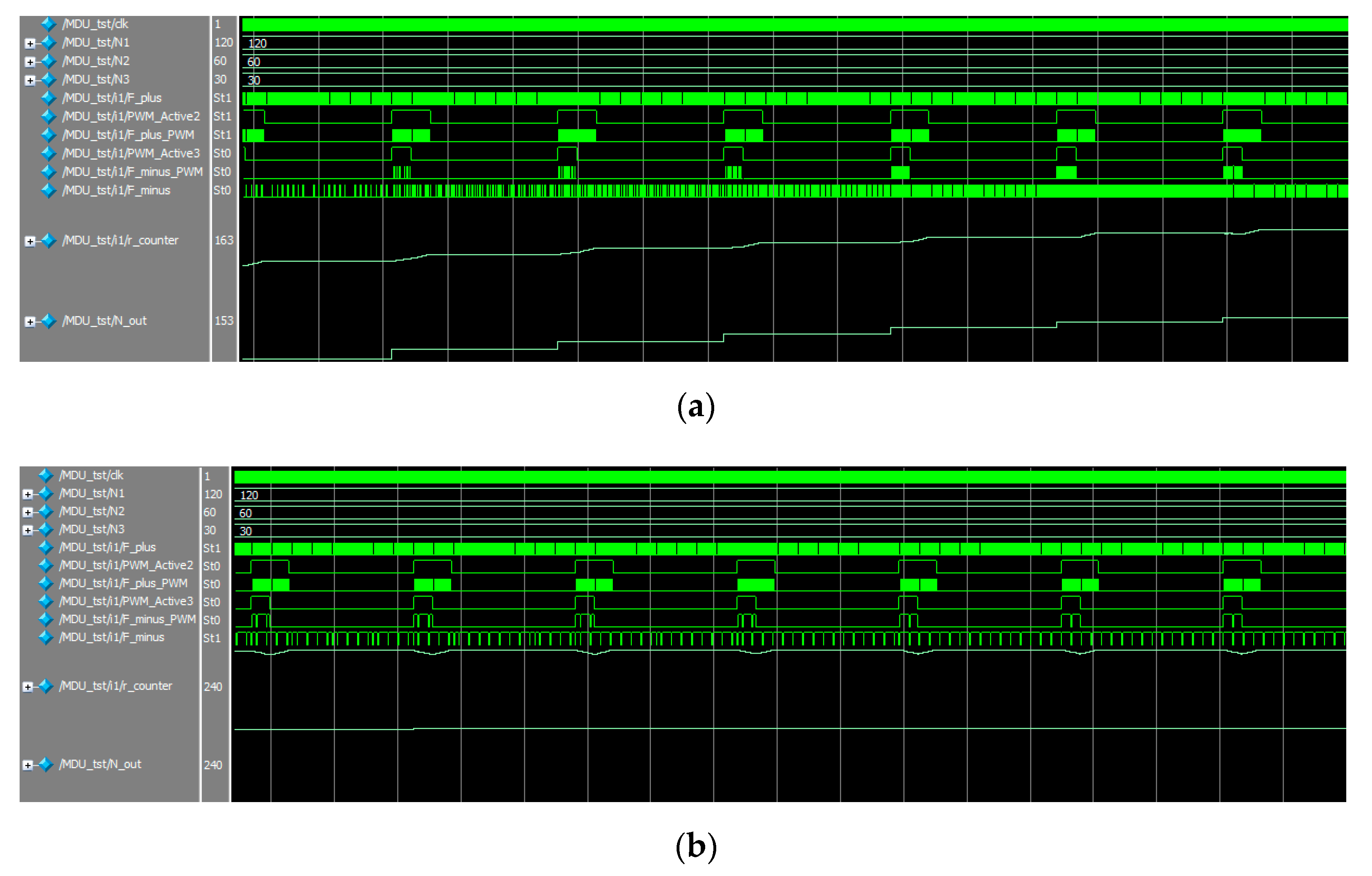 Applied Sciences | Free Full-Text | Bit Streaming Processing Algorithms ...