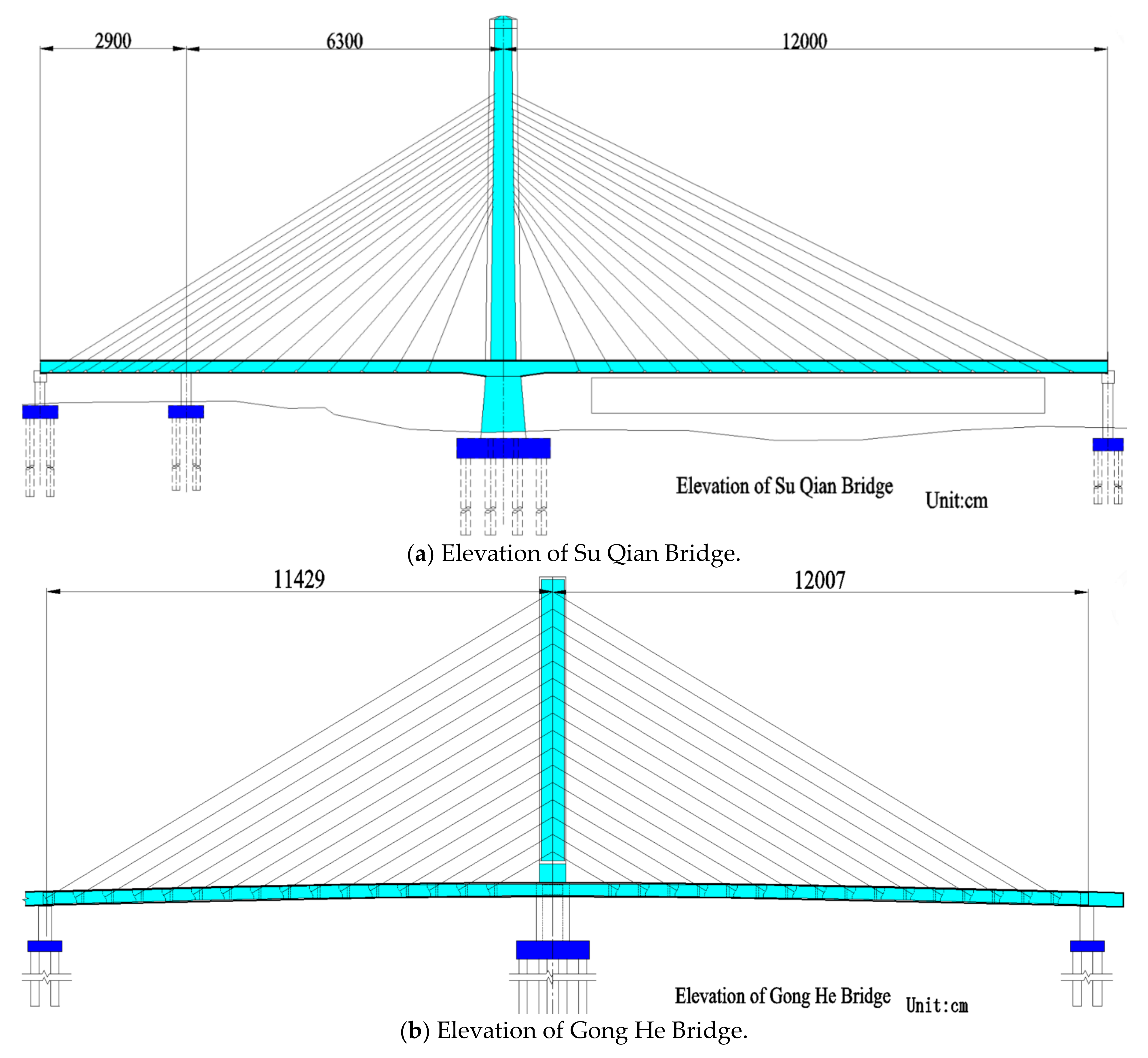 Applied Sciences | Free Full-Text | Life Cycle Assessment of Bridges ...