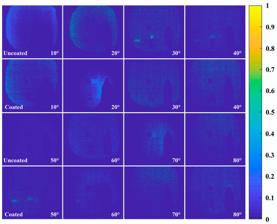 Investigation of Stray Radiation Suppression in Infrared Imaging System ...