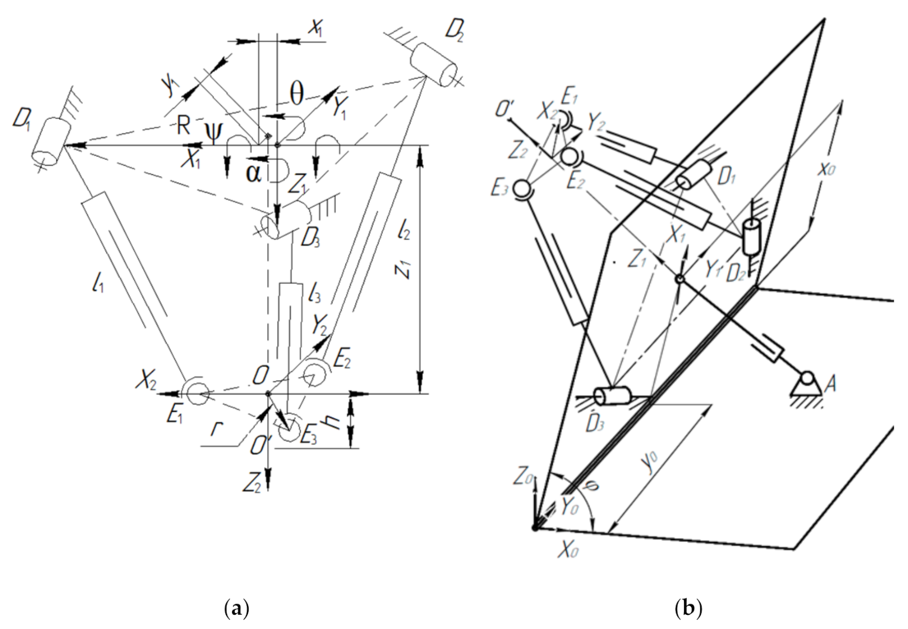 Determination of Workspaces and Intersections of Robot Links in a Multi ...