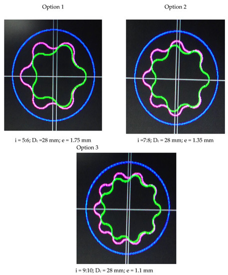 Optimization of the Configuration of the Power Sections of Special ...