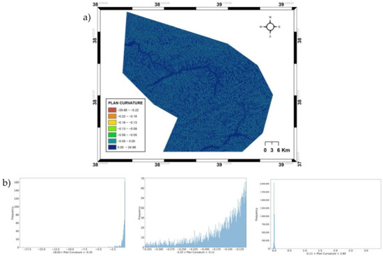 A Comprehensive Assessment of XGBoost Algorithm for Landslide Susceptibility Mapping in the ...