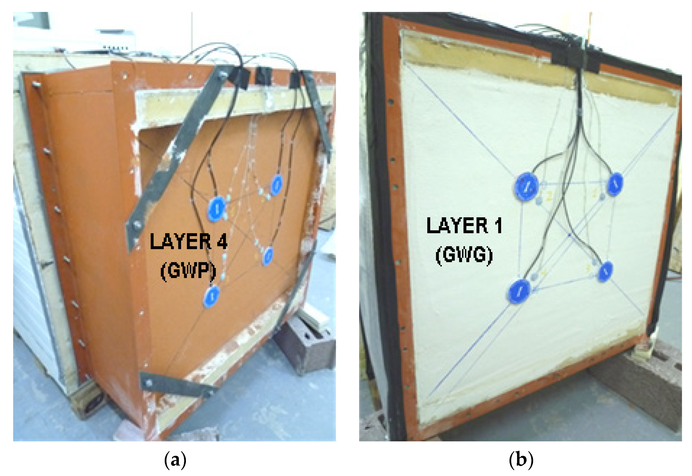 Thermal Inertia Characterization of Multilayer Lightweight Walls ...