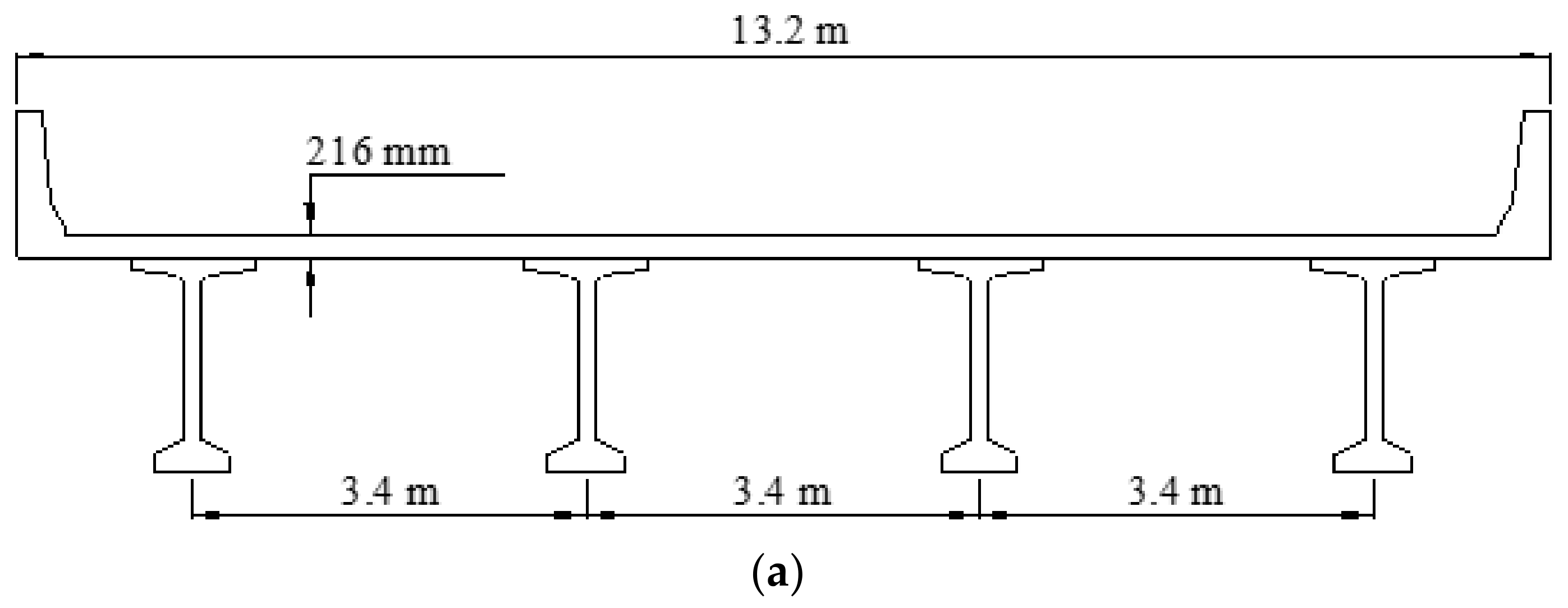 Influence of Construction Joint and Bridge Geometry on Integral ...