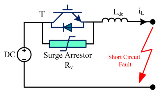 HVdc Circuit Breakers: Prospects and Challenges