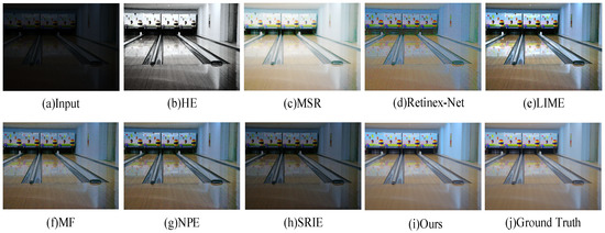 Multi-Feature Guided Low-Light Image Enhancement