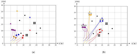 Auction-Based Consensus of Autonomous Vehicles for Multi-Target Dynamic ...