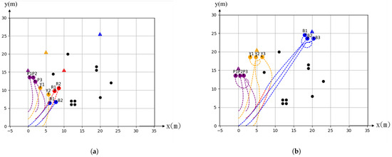 Auction-Based Consensus of Autonomous Vehicles for Multi-Target Dynamic ...