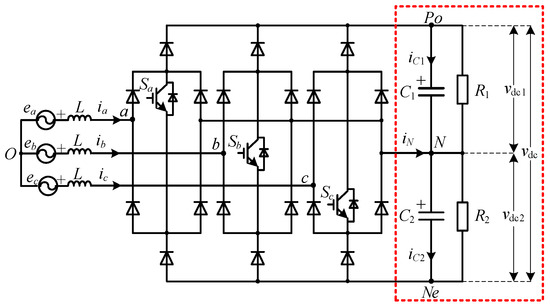 Neutral-Point Voltage Balance Control of Three-Level Converter Based on Selection Method of ...
