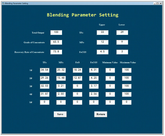 A Method of Ore Blending Based on the Quality of Beneficiation and Its ...