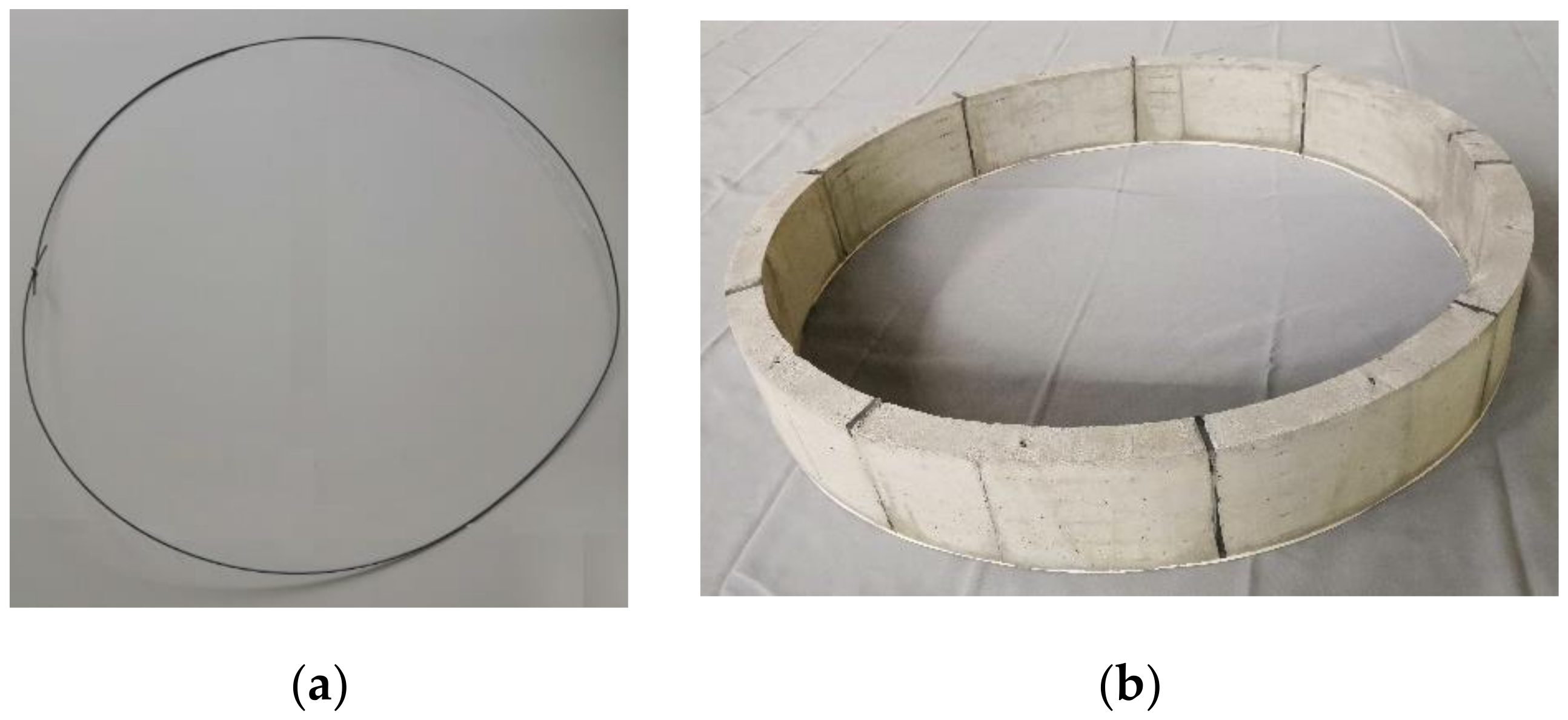 Dynamic Performance of Soil–Tunnel System under Transverse Sinusoidal ...
