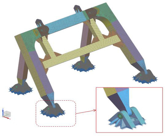 Applied Sciences | Free Full-Text | Safety Assessment for Upper Part of ...