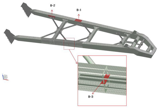 Applied Sciences | Free Full-Text | Safety Assessment for Upper Part of ...