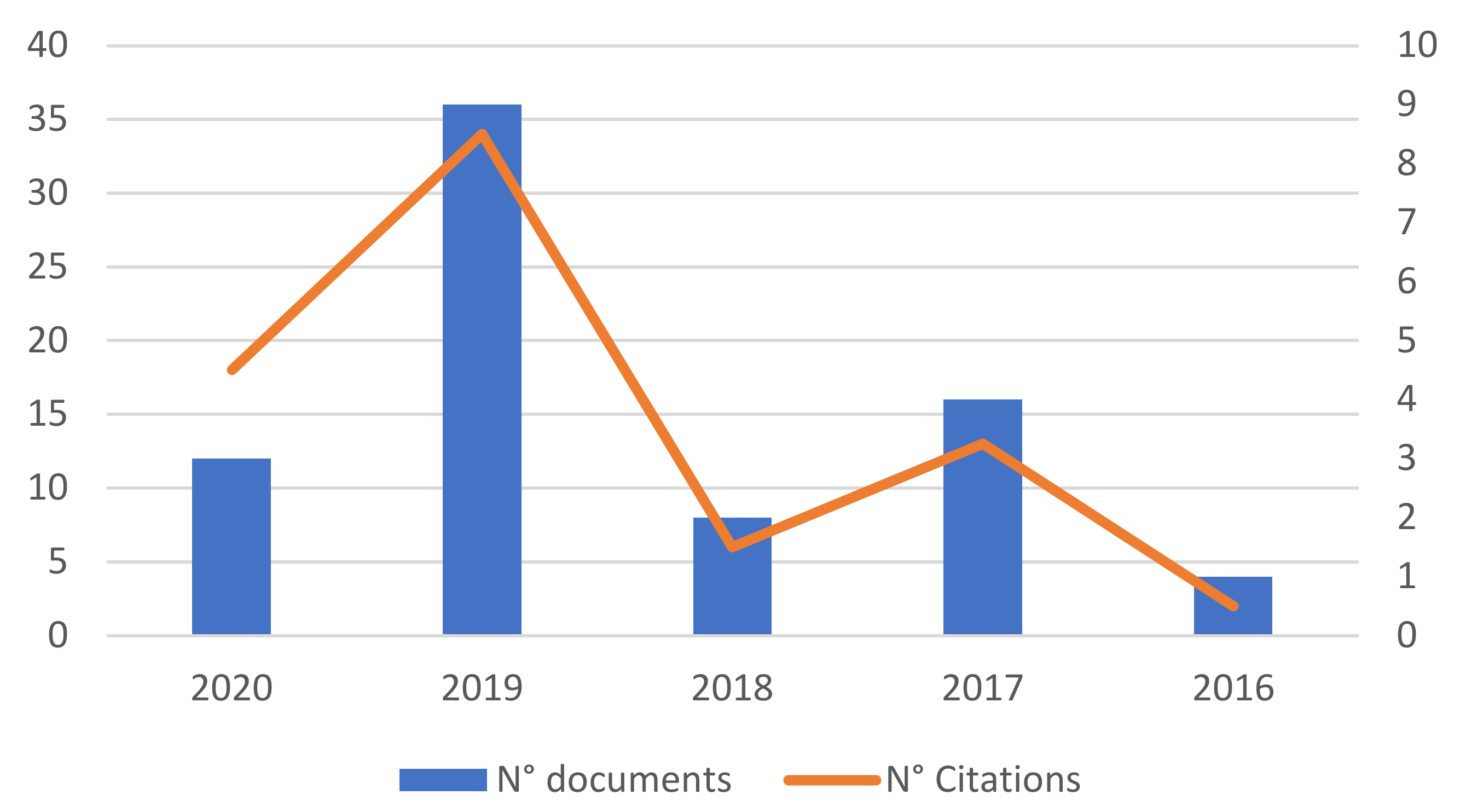 Applied Sciences | Free Full-Text | A Dispatching-Fuzzy AHP-TOPSIS ...