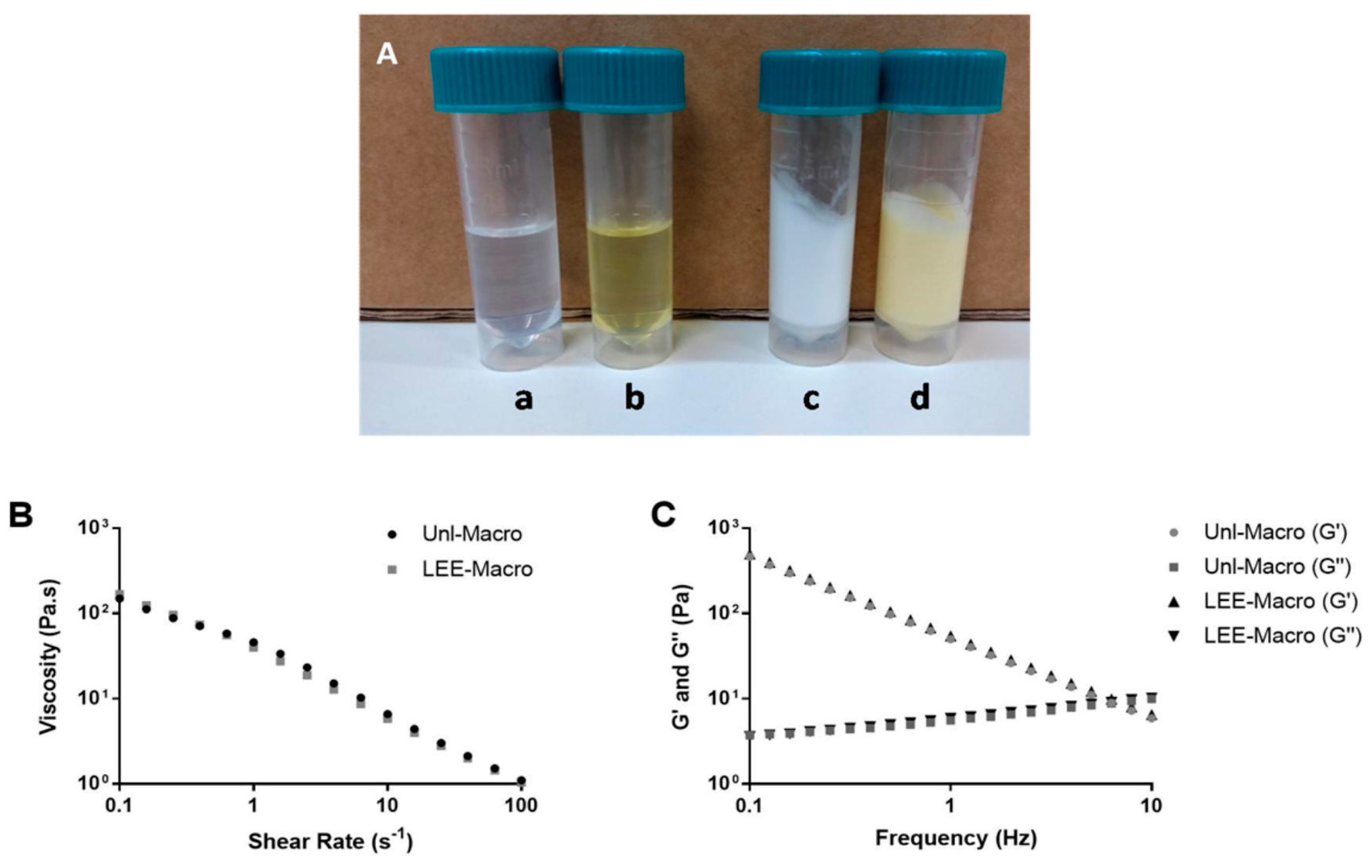 Evaluating the Presence of Lycopene-Enriched Extracts from Tomato on ...