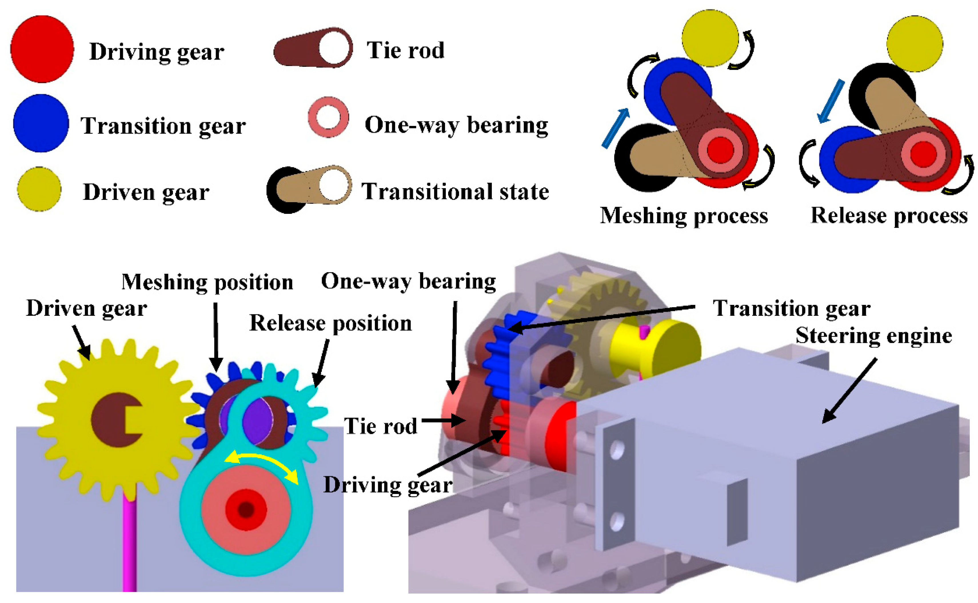 A Biologically Inspired Height-Adjustable Jumping Robot