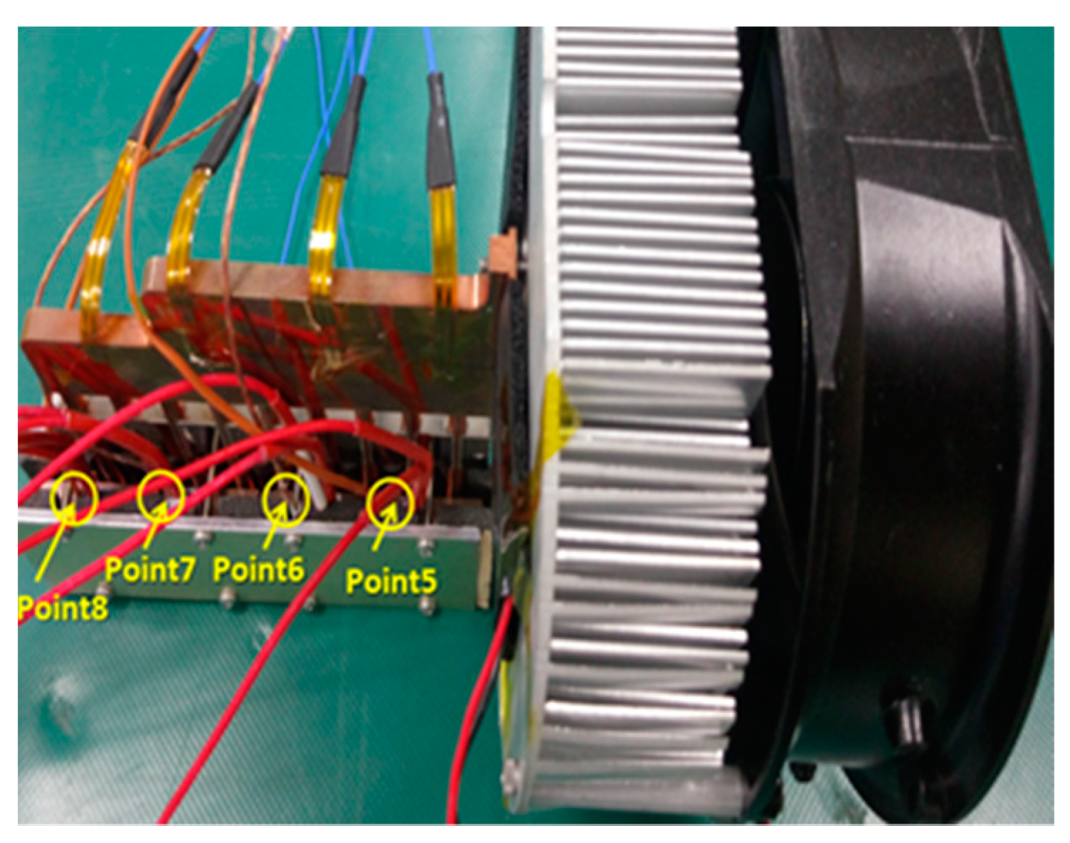 The Study of Cooling Mechanism Design for High-Power Communication ...